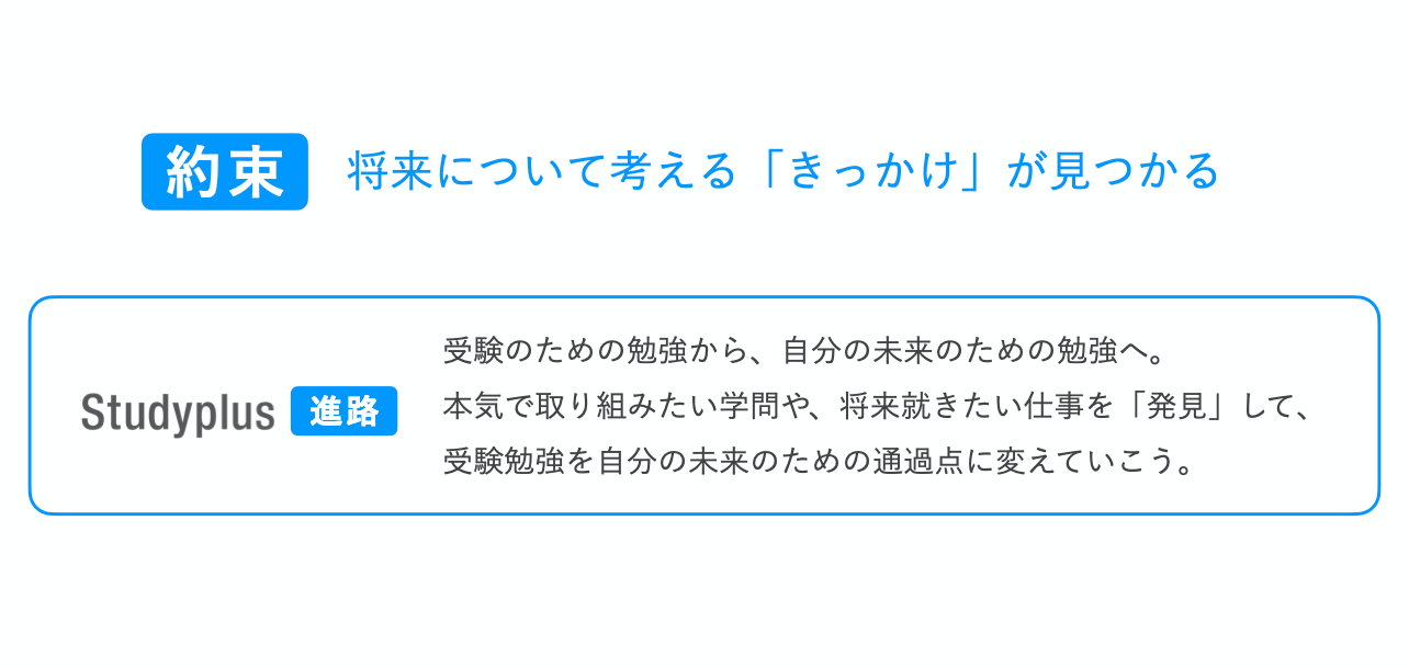 なりたいが広がる「未来の自分」発見メディア「Studyplus進路」はじまります | Studyplus（スタディプラス）
